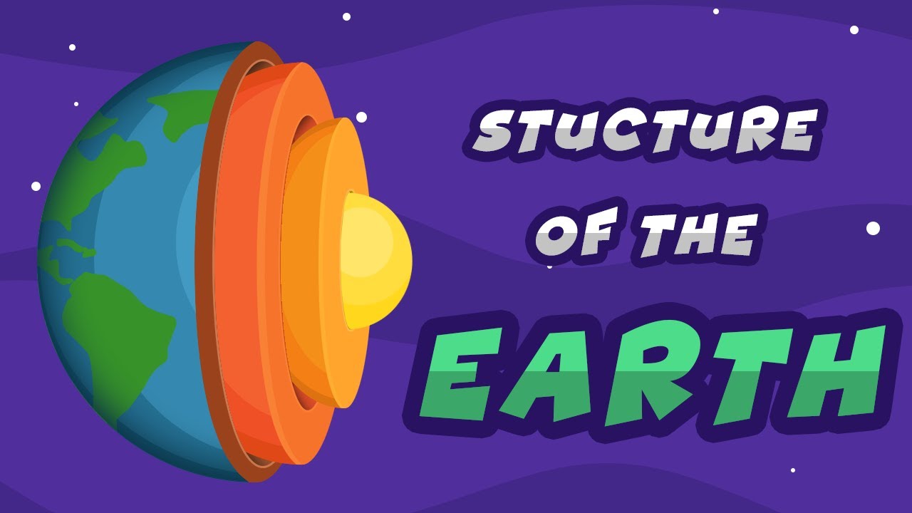 Structure Of The Earth | Layers of the Earth For Kids | Inside Our ...