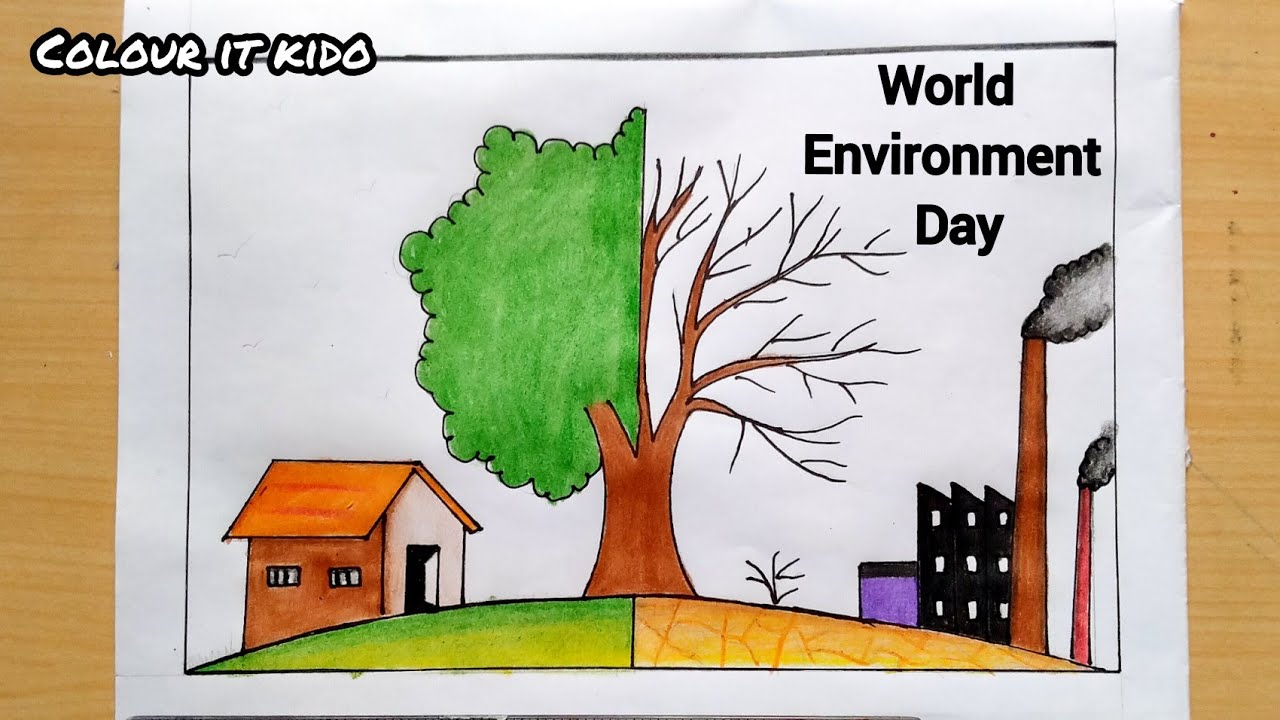 Environment Day Drawing / World Environment Day Drawing/World ...