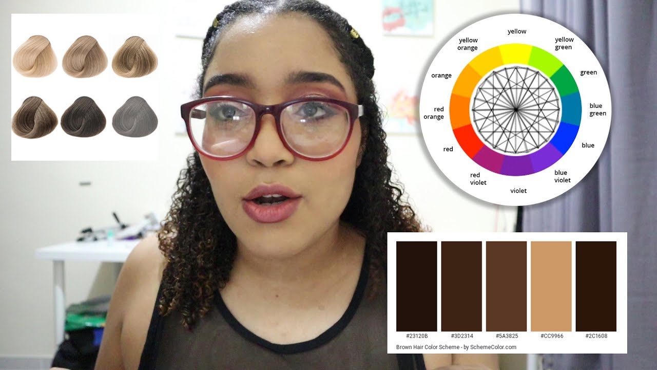 Color de pelo PARA TI segun tu COLOR de piel!! - YouTube