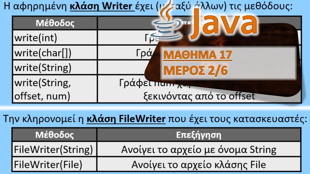 JAVA - ΜΑΘΗΜΑ 17 - ΑΡΧΕΙΑ ΚΕΙΜΕΝΟΥ - ΜΕΡΟΣ 2 από 6 - Οι κλάσεις Writer ...