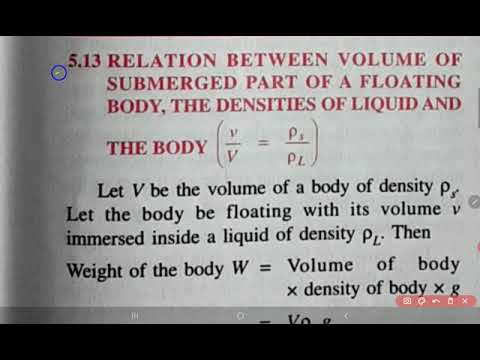 Relation between volume of submerged part of a floating body, the ...