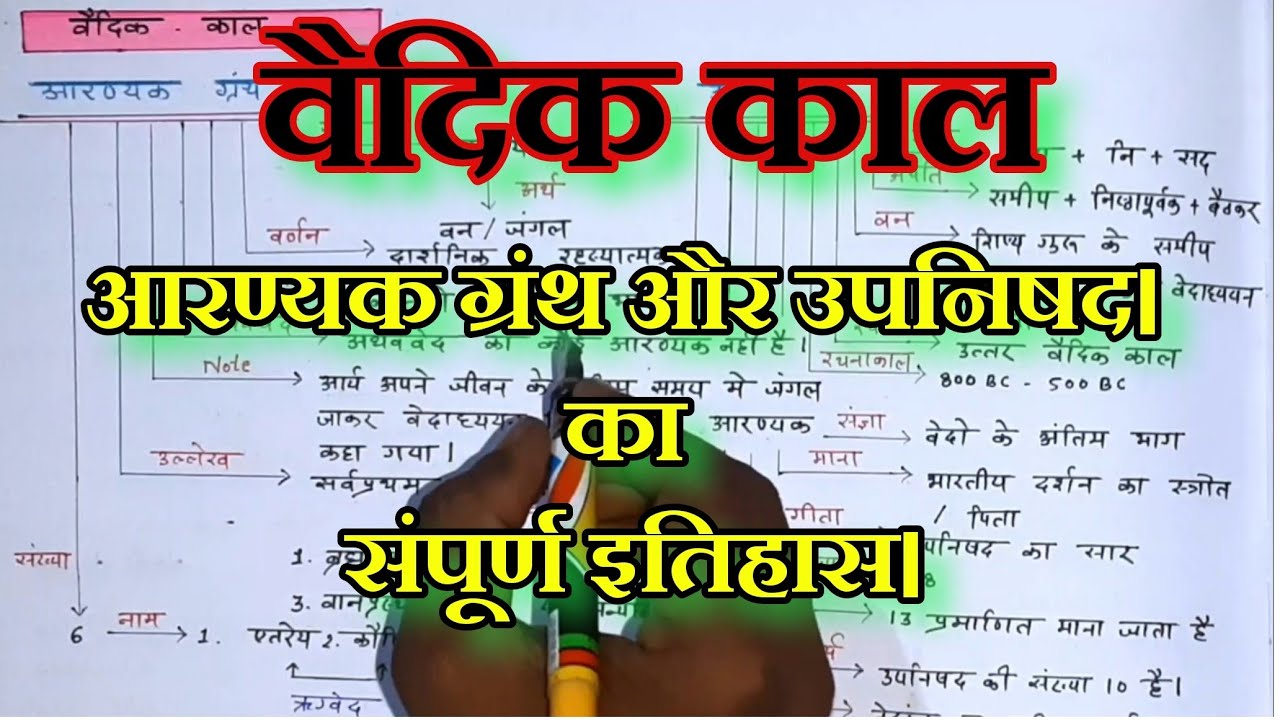 आरण्यक ग्रंथ और उपनिषद का संपूर्ण इतिहास। / vadic kal / Aranyaka and ...