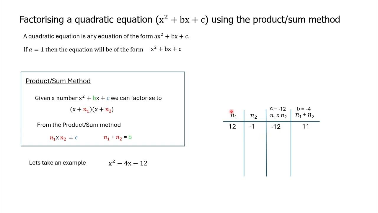 Factorise Quadratic Equations Using the Product Sum Method - YouTube
