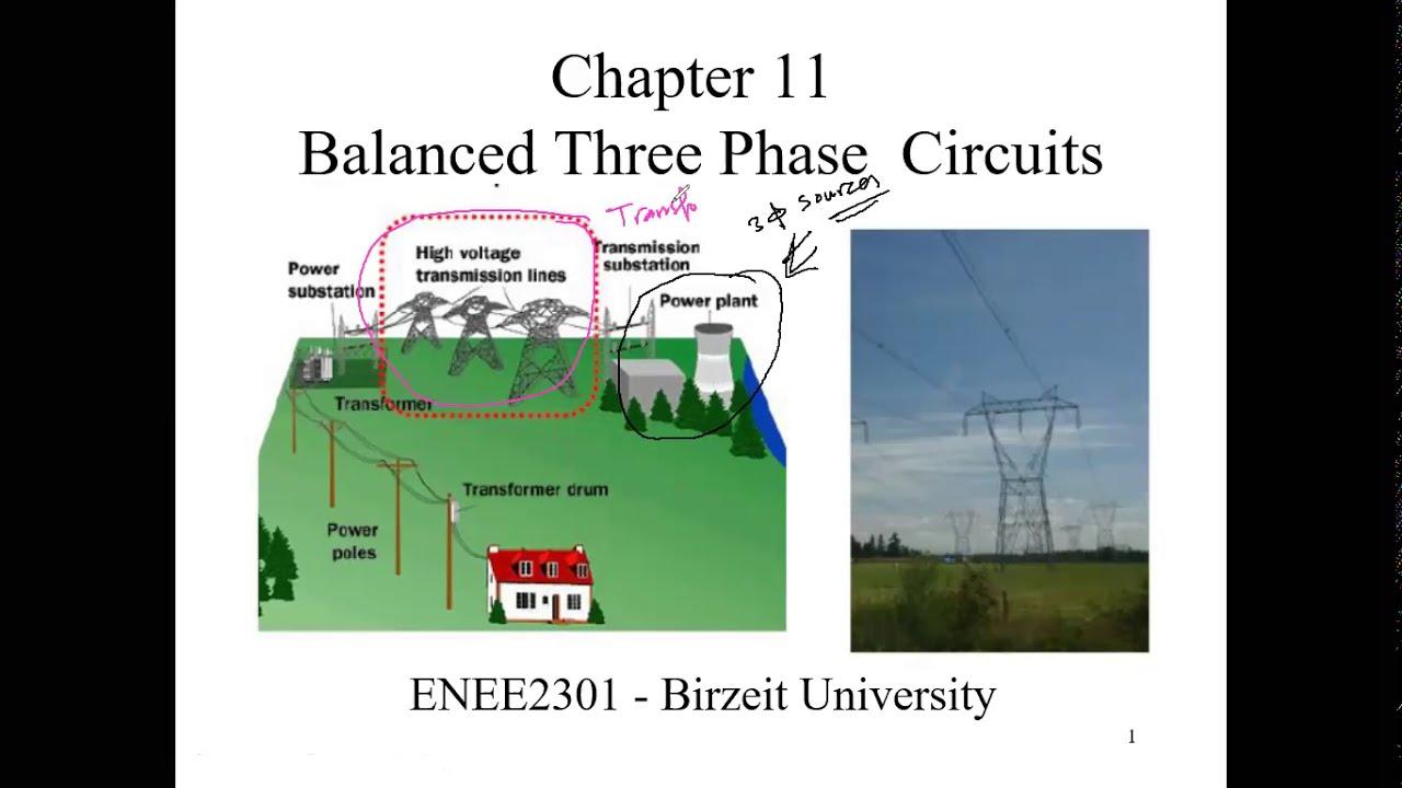 Lecture 28: ch11, Balanced Three Phase Circuits - YouTube