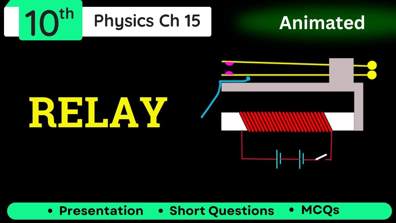 Relay Class 10 Physics | Relay Working and Animation Explained | Relay ...