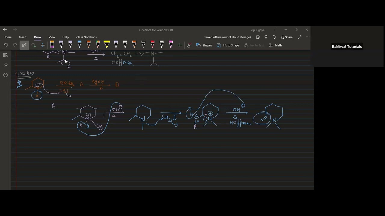E1 Mechanism and practice - YouTube