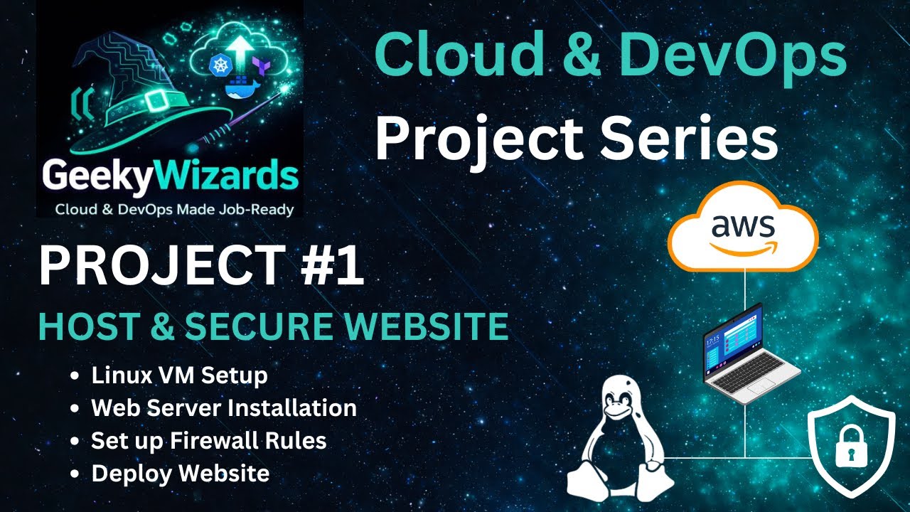 Project 1 - Host & Secure a Website on Linux VM | DevOps & Cloud ...