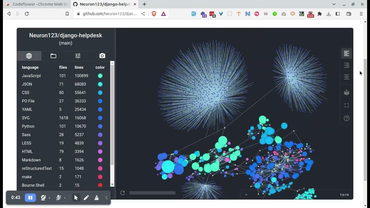 Codeflower - Visualize any github code - YouTube