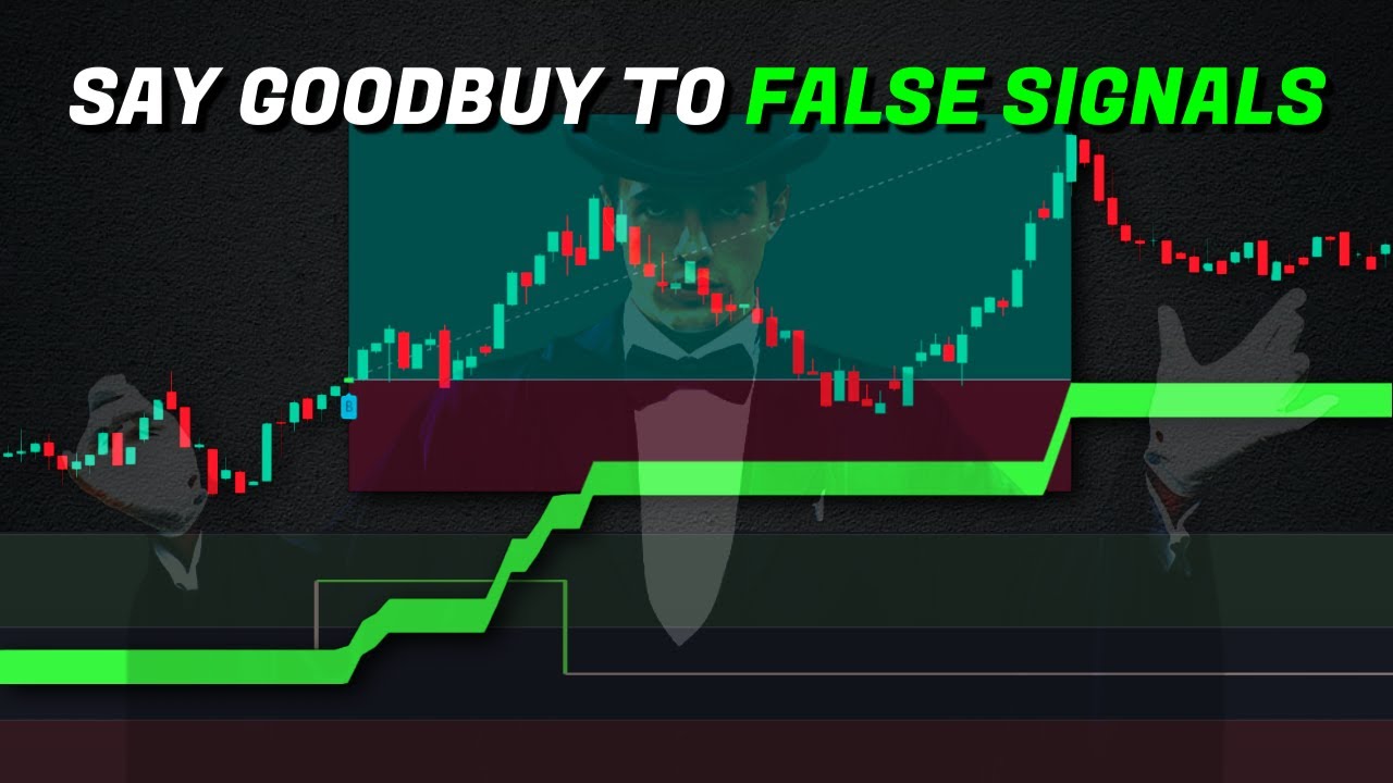 The Golden Triangle Strategy: Perfect Signals Everytime!! - YouTube