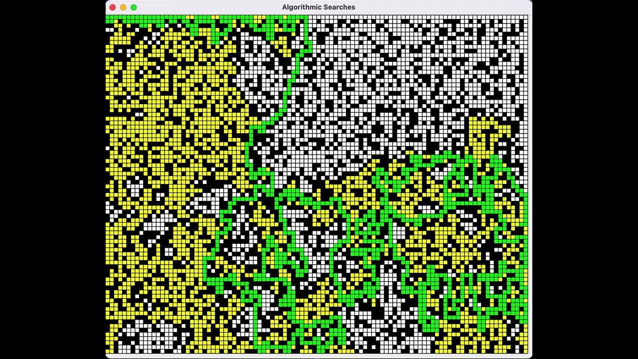 DFS & BFS Visualization - YouTube
