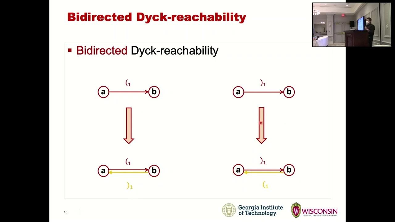 [TutFest@POPL'22] Program Analysis via Graph Reachability [Part II] - YouTube