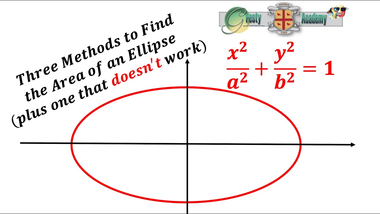 Three Methods to Find the Area of an Ellipse (and One Method that Doesn ...