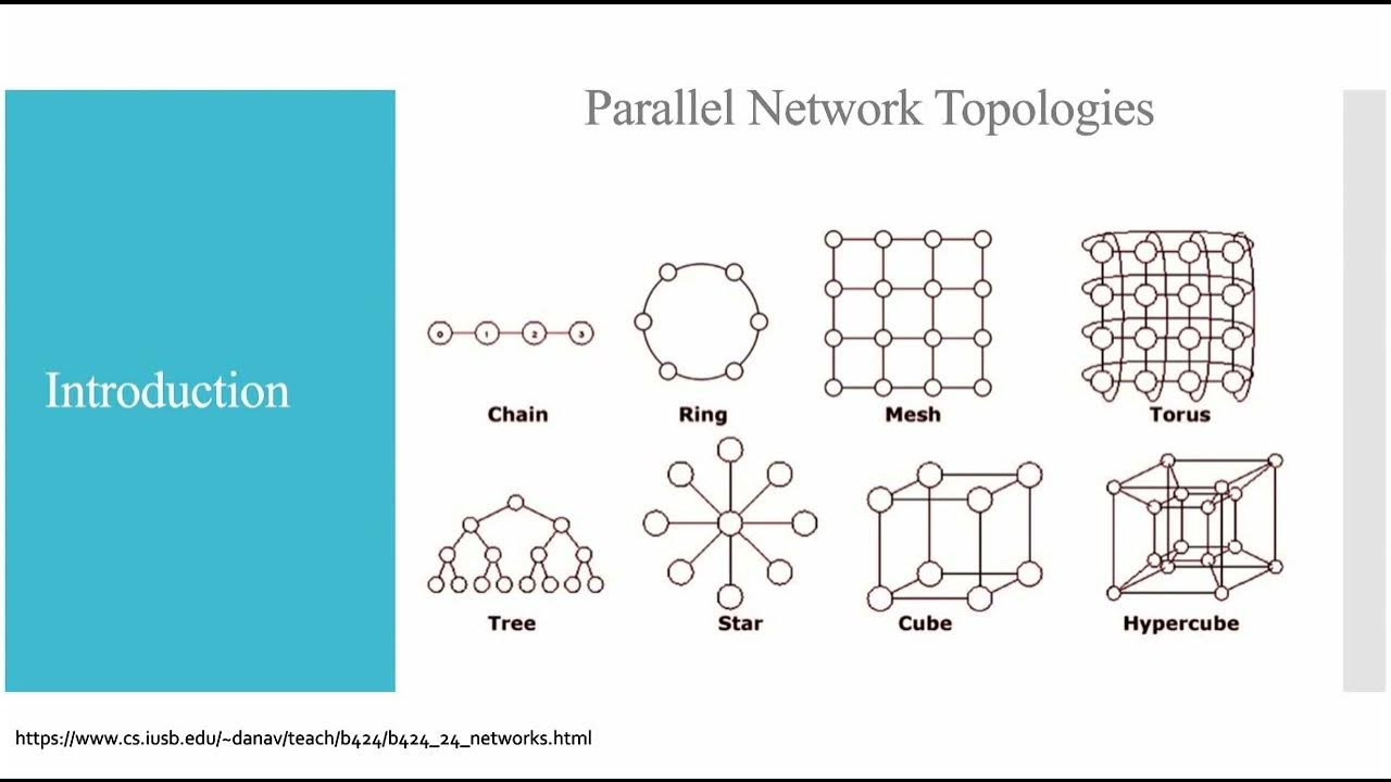 ICCKE 2021 - A New Hypercube Variant: Pruned Shuffle Connected Cube - YouTube