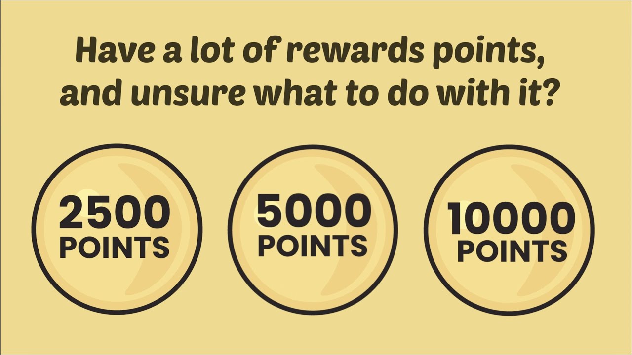 How to use Reward Points? (Mobile) - YouTube