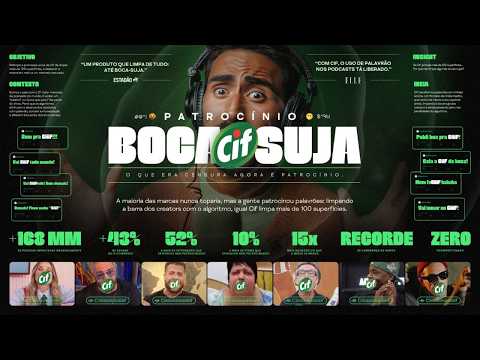 CIF - DIRTY MOUTH SPONSORSHIP (Case Study) | Campaign