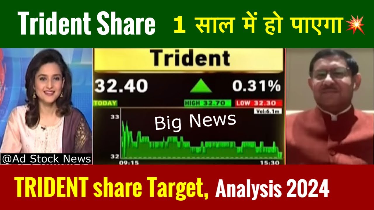 TRIDENT Share Latest News Today | TRIDENT Share News Target 2024 ...