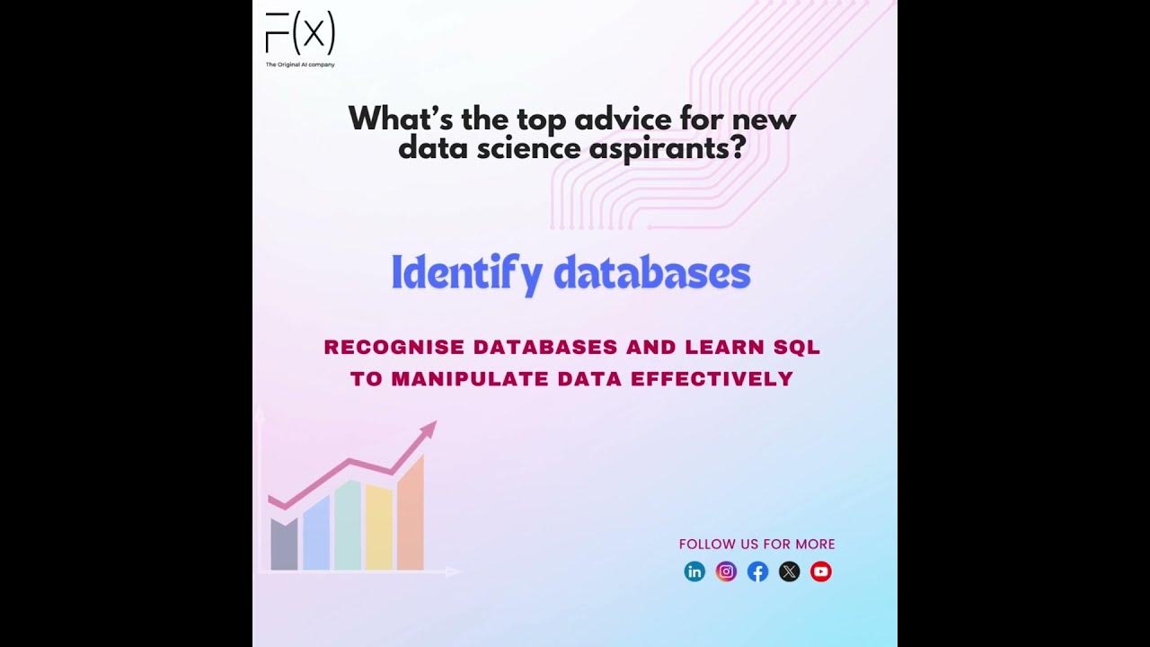 Ready to kickstart your data science journey?(Day-2)#datascience - YouTube
