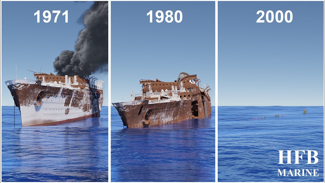 SS Antilles - Shipwreck Timeline Episode 4 - YouTube