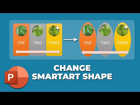How To Change Smart Art Design In Powerpoint