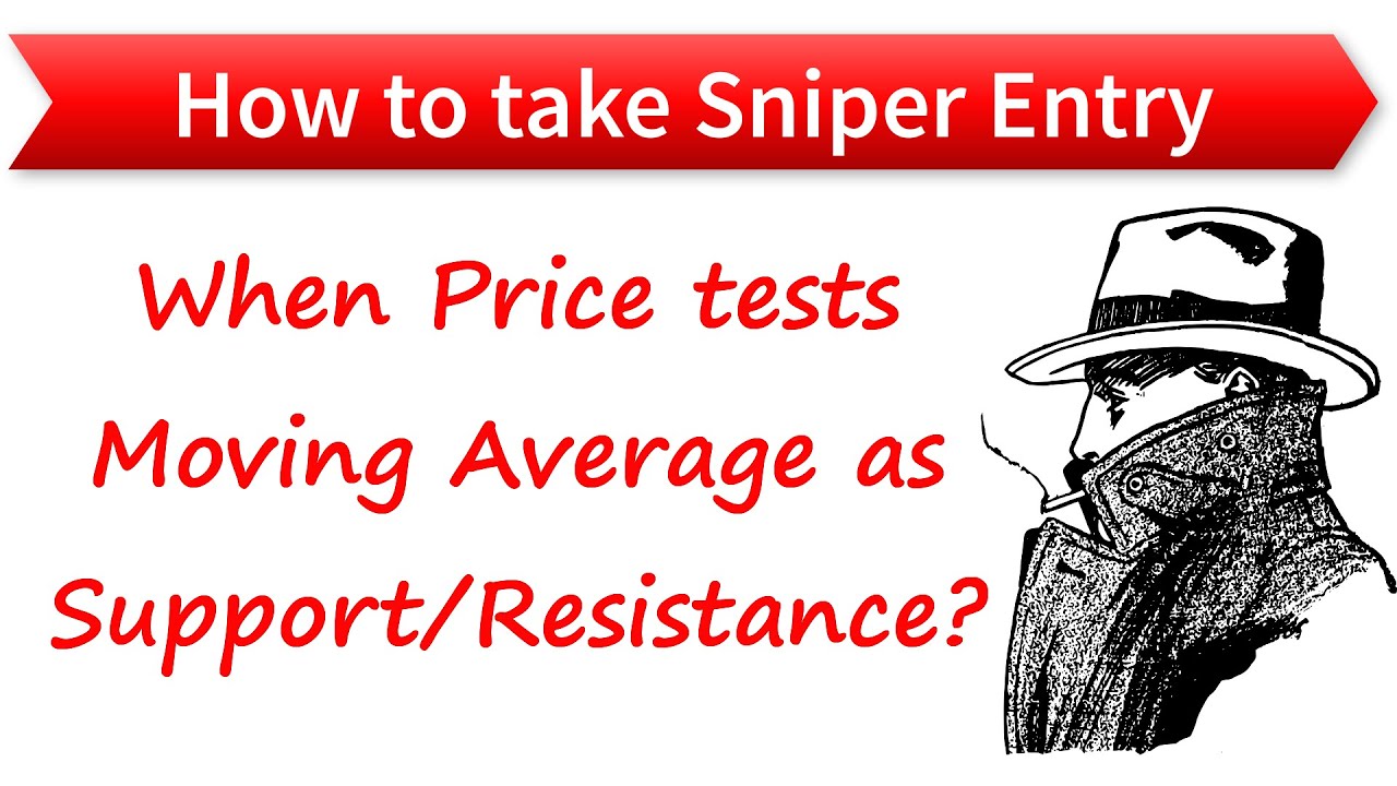 How to take Sniper Entry using Moving Average (MA) as Support or ...