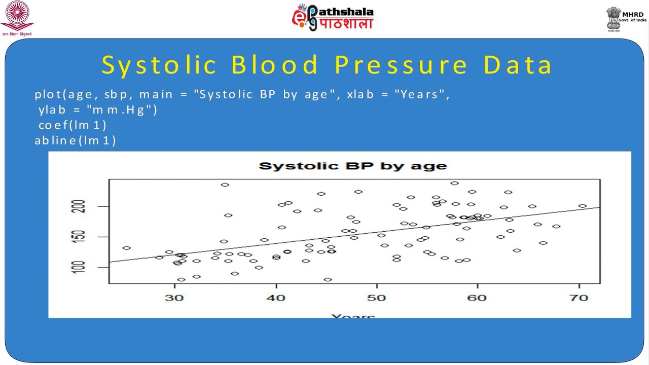 Stratified Analysis - YouTube