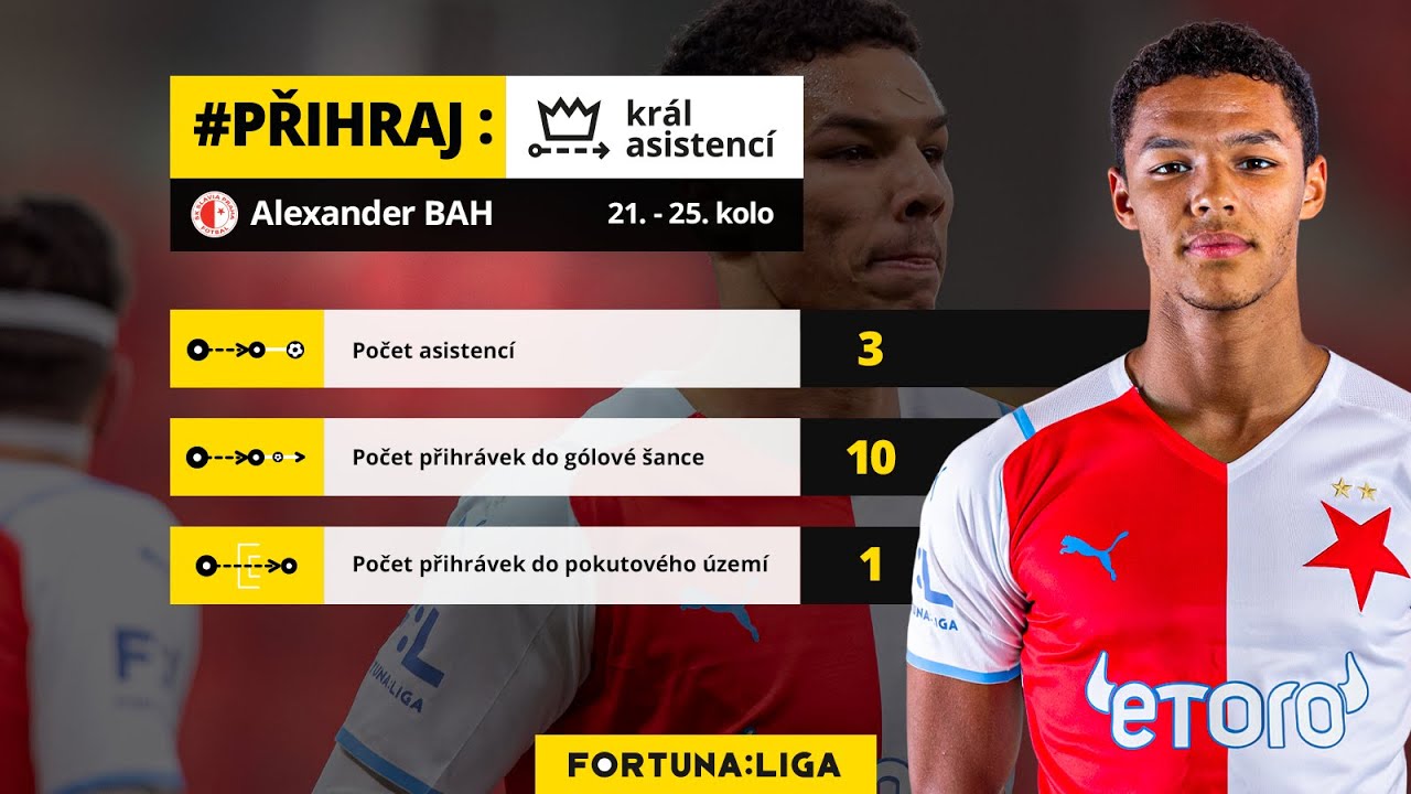 Přihraj:Král asistencí - Alexander Bah - YouTube