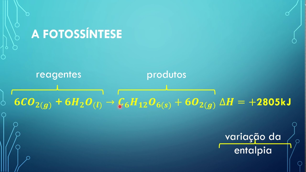 EQUAÇÃO TERMOQUÍMICA - YouTube