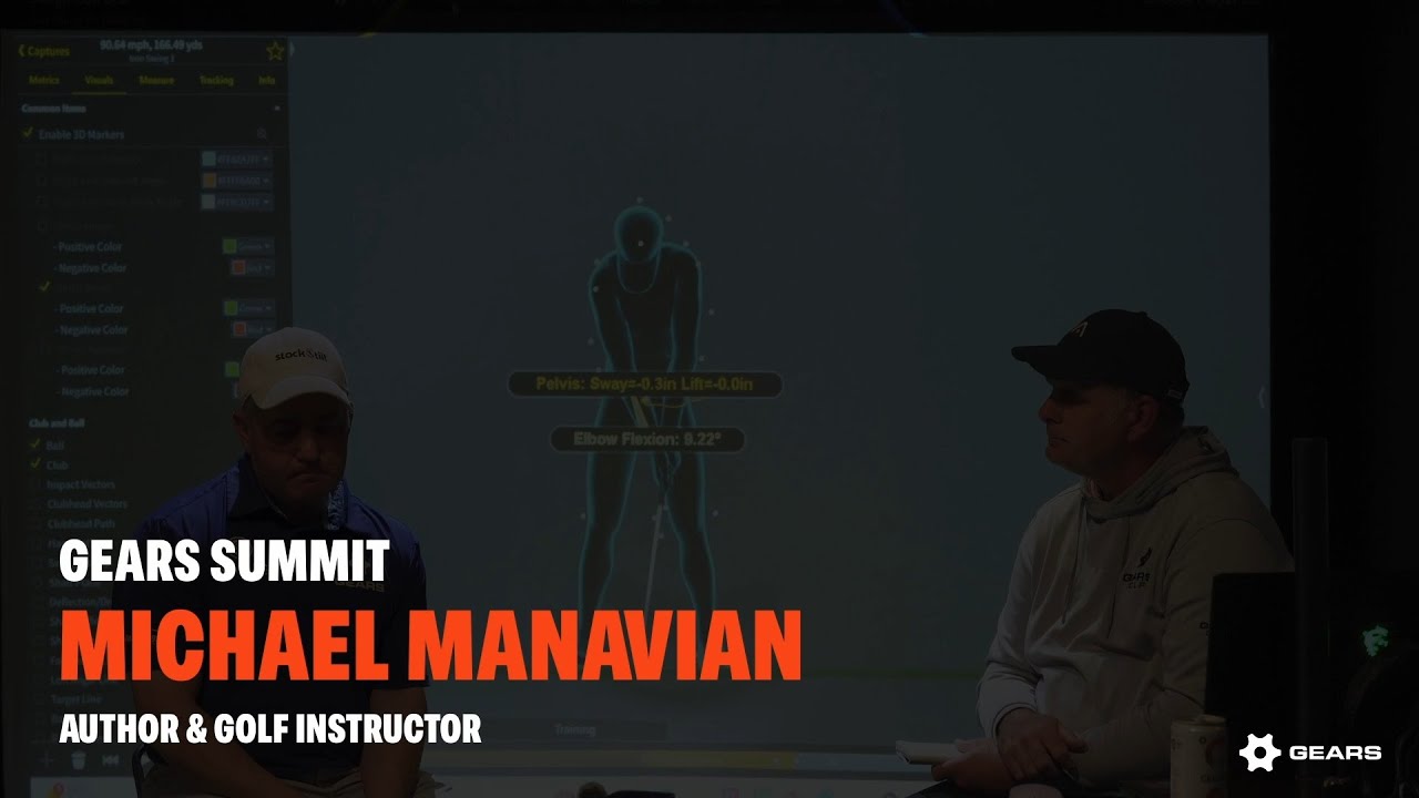 Fitting, Coaching, Trust — How Michael Manavian Uses GEARS - YouTube