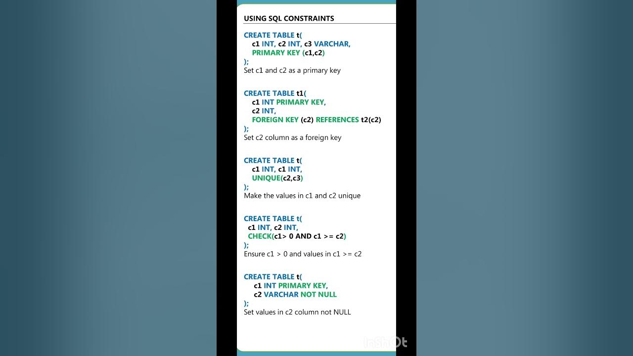 Sql Cheatsheet Sqlcommands Sqlcheatsheetcheatsheets Youtube