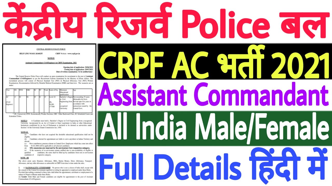 CRPF Assistant Commandant Recruitment 2021 Syllabus | CRPF Assistant ...