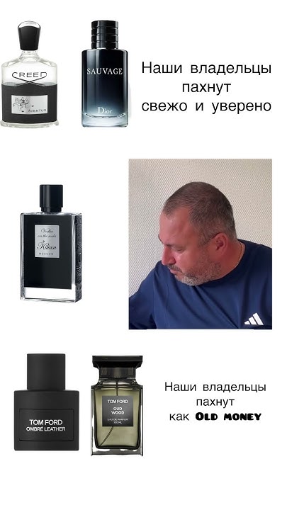 Знакомство с нишевой парфюмерией Youtube