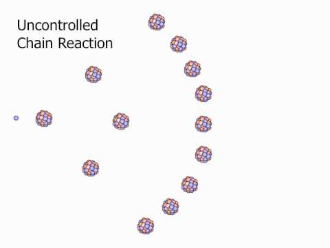 Uncontrolled Chain Reaction - YouTube