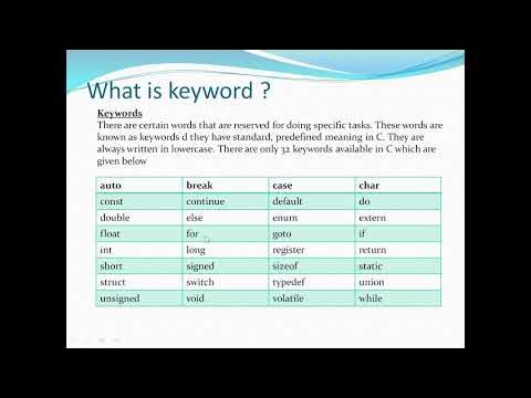 Keywords in c. #What is keywords in language and its type? Keywords in ...