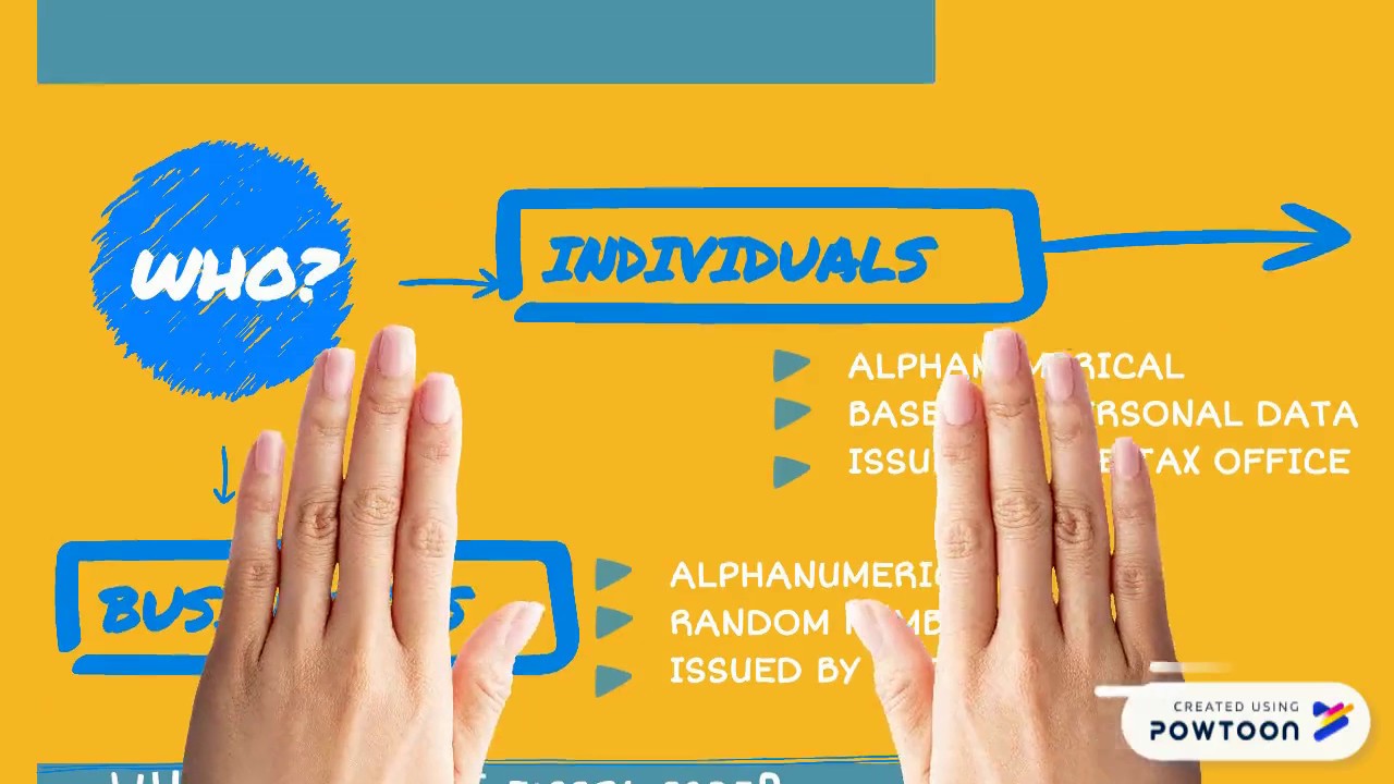 THE ITALIAN FISCAL CODE - YouTube