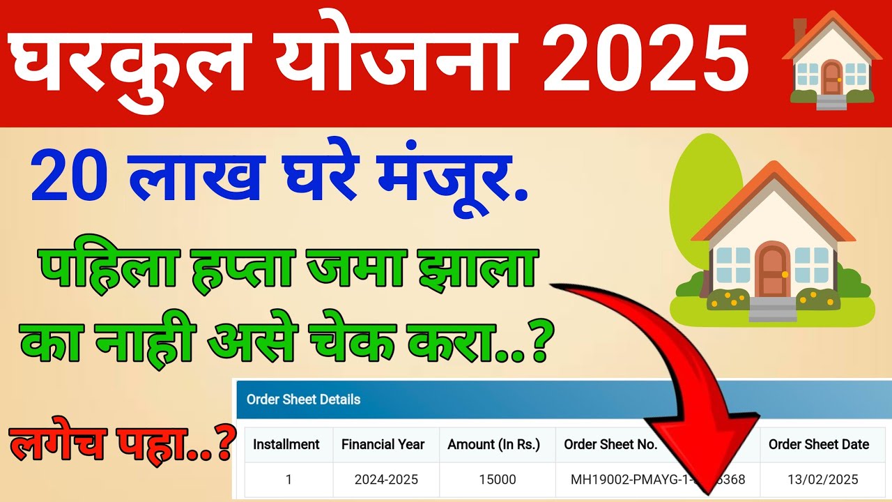 gharkul yojana in maharashtra 2025 | gharkul yojana 2025 frist ...