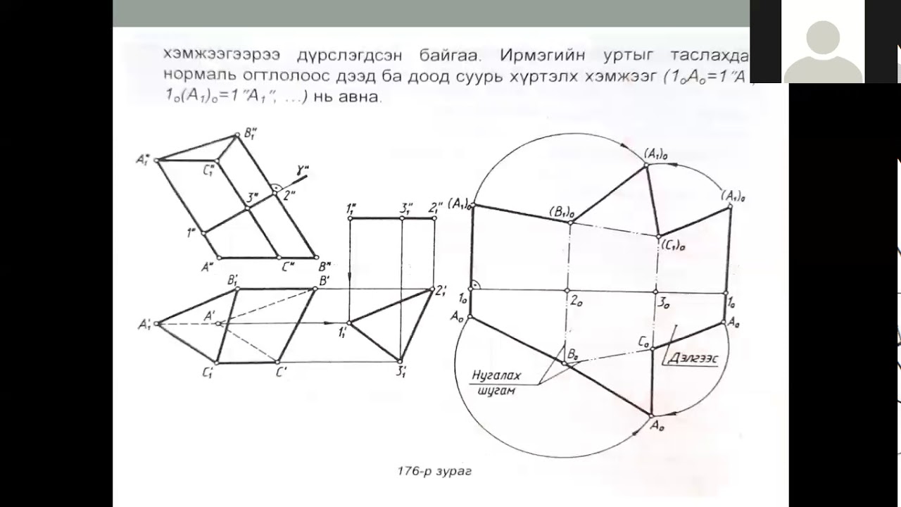 Гадаргуугийн дэлгээс Youtube