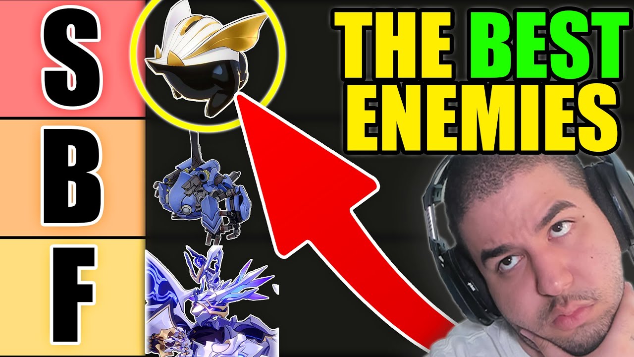 Ranking EVERY Enemy in THIS Honkai Star Rail Tier List - YouTube