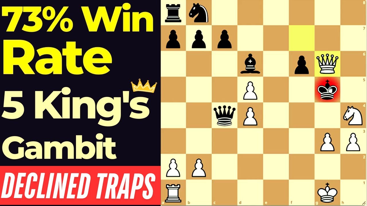 King's Gambit Decline Chess Tricks to Win Fast In Chess | Top 5 Traps In King's Gambit Decline ...