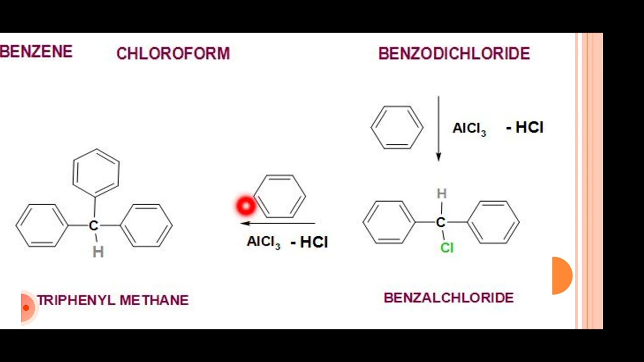 SYNTHESIS AND REACTIONS OF TRIPHENYLMETHANE - YouTube
