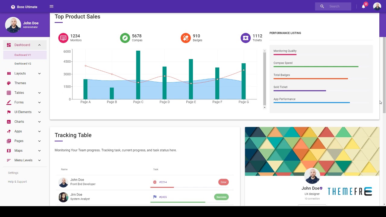Boss Ultimate - React Redux Material Admin Template Cam Hokole - YouTube