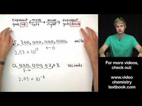Scientific Notation: Introduction - YouTube