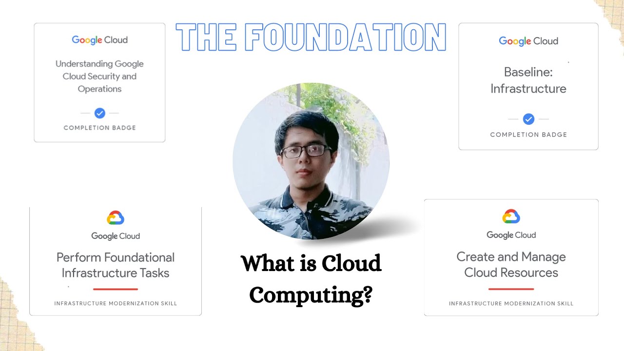 What is Cloud Computing? - YouTube