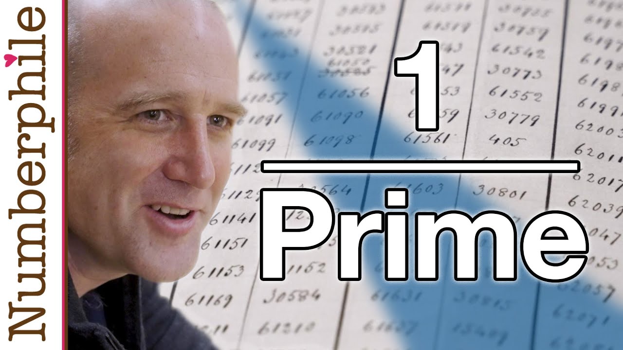 Solved Why Is Pi Used To Represent Prime Numbers Here 9to5Science Solved Why Is Pi Used To Represent Prime Numbers Here 9to5Science