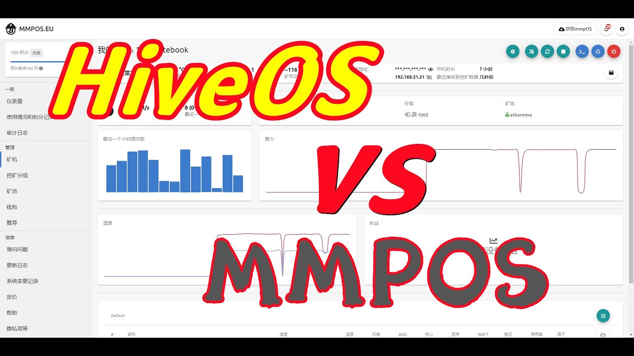 比HIVEOS更好用便宜的挖矿系统MMPOS 你用过吗？ - YouTube