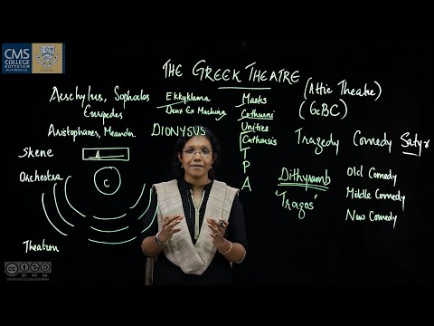 The Greek Theatre | Dr. Anju Sosan George | Department of English