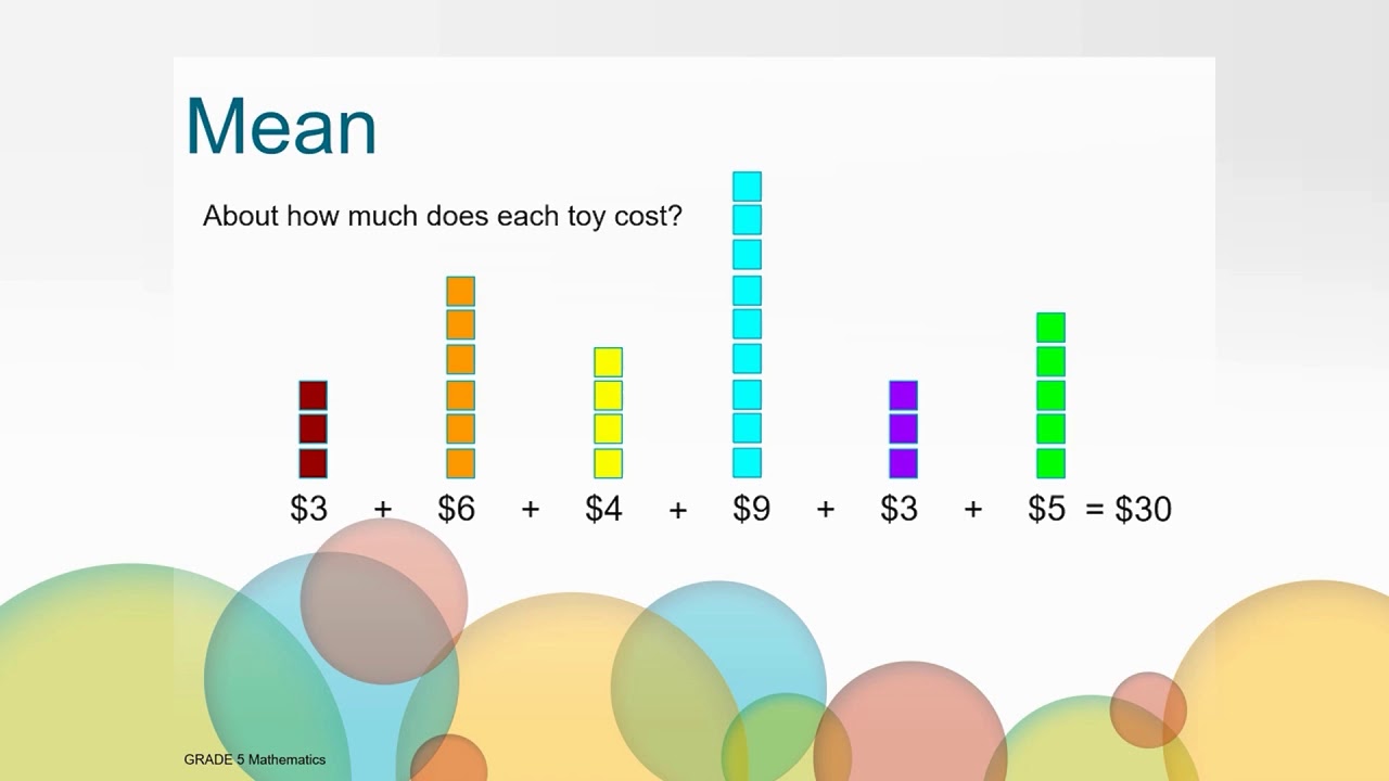 Mean - Math, Grade 5, Unit 9, Video 10 - YouTube
