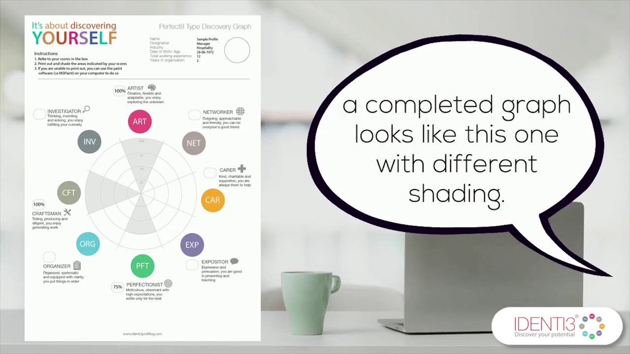 How to fill your Perfect8 Type Graph - YouTube