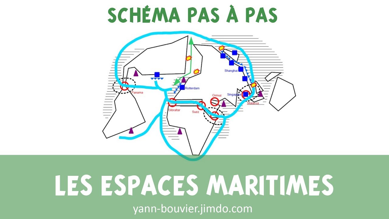 SCHÉMA DE GÉOGRAPHIE - Les espaces maritimes (enjeux géostratégiques ...