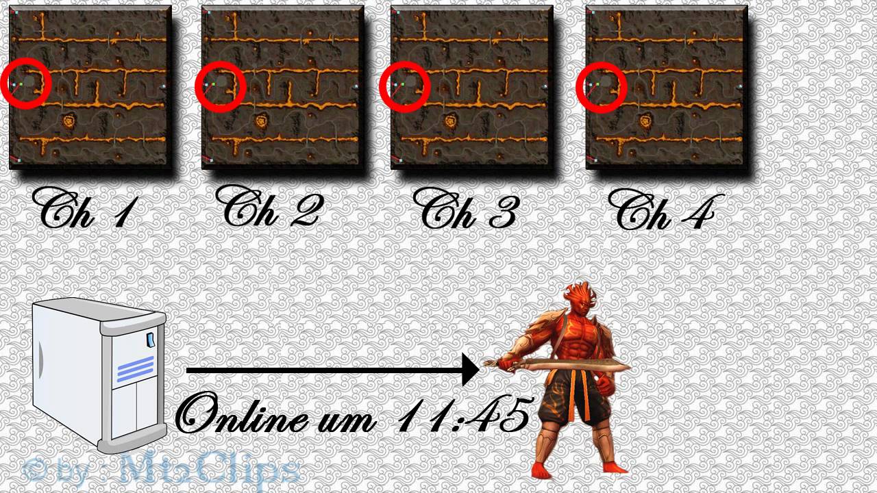 Respawnzeiten der Bosse in Metin2 [***] - YouTube