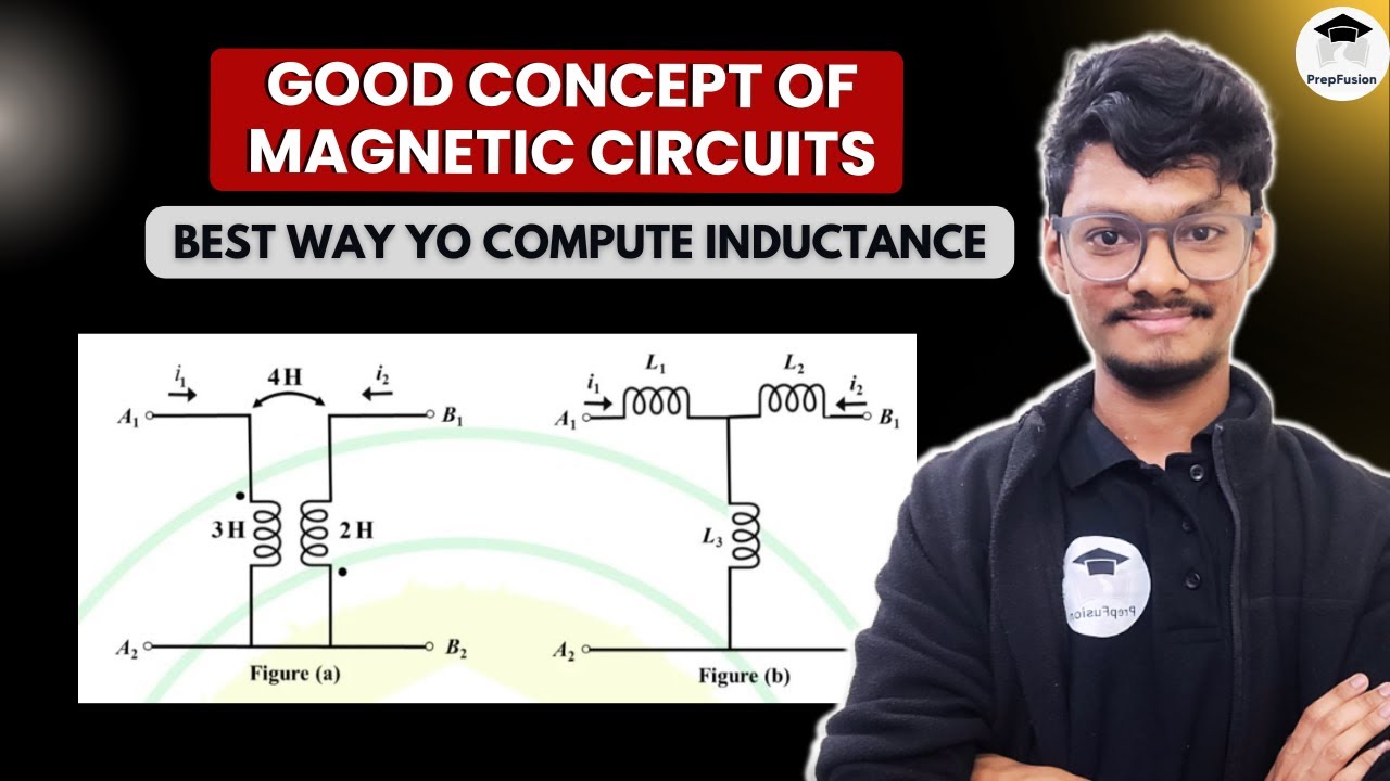 Equivalent Inductance for Mutually Coupled Coils || PrepFusion - YouTube